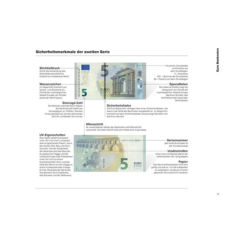 Euro Coin and Banknote Catalog 2025 | BR Numismatika v.o.s.